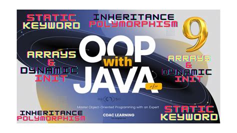 Core Java Static Keyword Inheritance Polymorphism Arrays Dynamic Init Day 4 Cdac