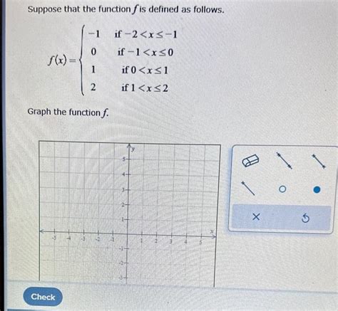 Solved Suppose That The Function F Is Defined As Follows Chegg
