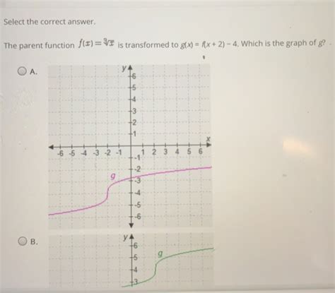 Solved: Select the correct answer. The parent function f(x)=sqrt[3](x) is transformed to g(x)=f ...