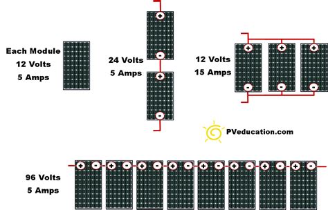 Diagrams For Solar In Series Parallel Series Parallel Ser