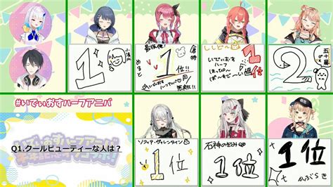 「ほんまこいつらようww いでぃおすハーフアニバ」瀬川💥の漫画