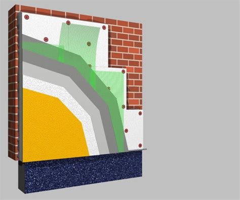 Materials