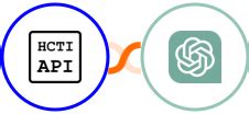 How To Integrate HTML CSS To Image ChatGPT GPT 3 5 GPT 4 1