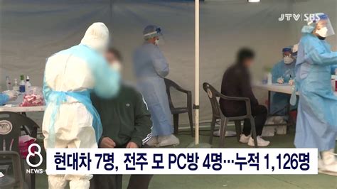 Jtv 8 뉴스 현대차 7명 전주 모 Pc방 4명누적 1126명 Youtube