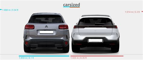Dimensions Citroën C5 Aircross 2017 2022 vs Polestar 3 2024 present