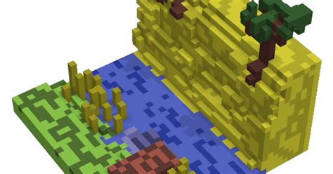Generation And Render Of 2d Map With Terrain In Dart Flutter Adding