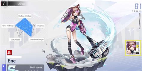 Tower Of Fantasy The Best Female Character Designs
