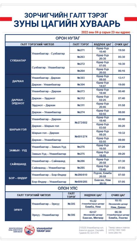 Зорчигчийн галт тэрэг зуны цагийн хуваарьт шилжлээ News Mn