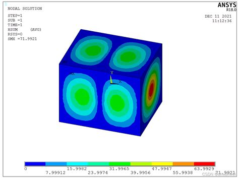 Ansys经典界面下2d与3d永磁体磁场仿真教程 格发许可优化
