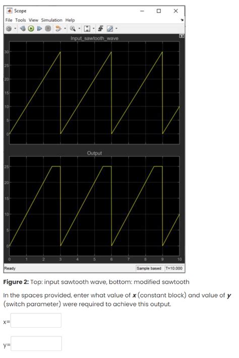 The Simulink Model Shown Below In Figure 1 StudyX