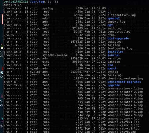 Advanced Linux Privilege Escalation From User To Superuser Medium