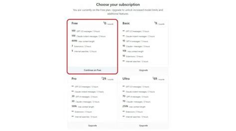 Как пользоваться Chatgpt 4 бесплатно
