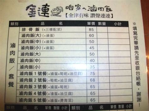 金連滷肉飯 南大店 蝸牛壓花捲之重出江湖