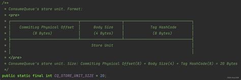Rocketmq中consumequeue消息索引建立 Csdn博客