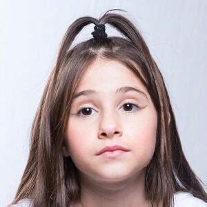 Aninha Pereira Idade Vida Pessoal Biografia Famous Birthdays