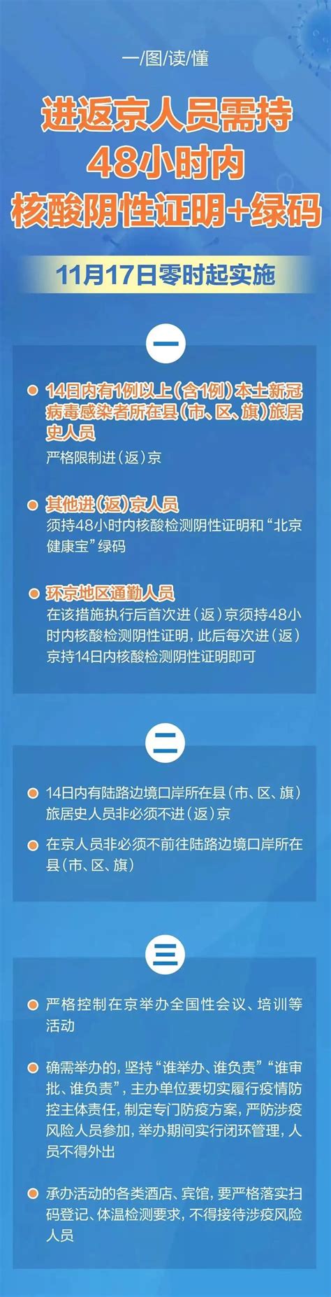 明起，进京政策有变！浙江卫视官网