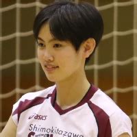 Reika Takeda Clubs Women Volleybox