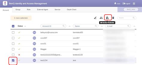 How To Check What Permissions Are Applied To An Account