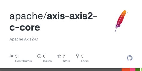 Github Apache Axis Axis C Core Apache Axis C