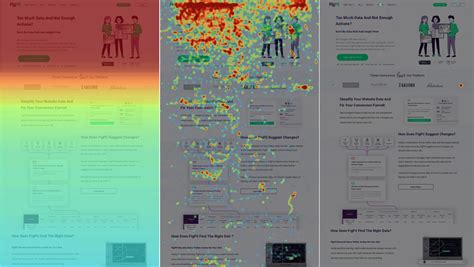 Top 3 Examples Of Heat Maps Figpii Blog