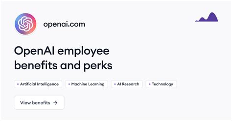 Openai Employee Benefits And Perks Himalayas