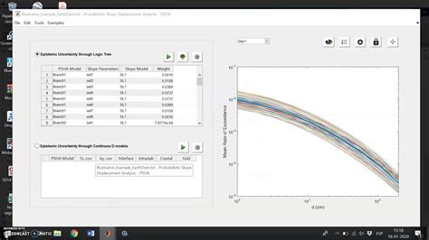 Seismic Pseudo Static Coefficient Spc Youtube