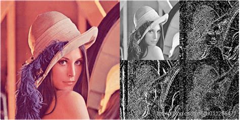 【图像处理】python小波变换pywtdwt2 Csdn博客