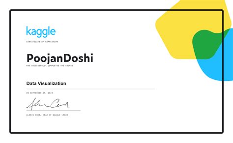 PoojanDoshi Completed The Data Visualization Course On Kaggle