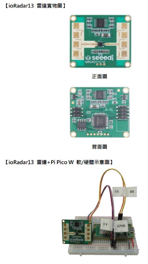 Ioradar13 Pico W 24ghz人物體偵測雷達 Diy套件 Python 毫米波雷達物聯網 Mmwave 蝦皮購物