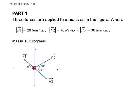 Solved A Find The Components Of The Resultant Of The Sum Of Chegg Com