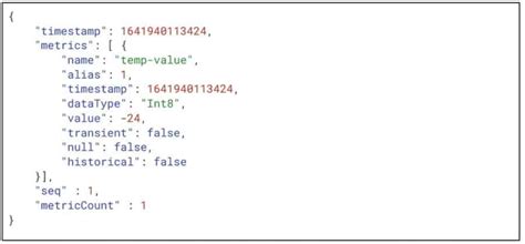 Game Of Protocols How To Pick A Network Protocol For Your IoT Project Part RTInsights