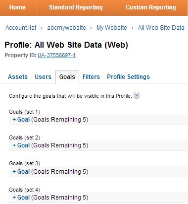 Unclank How To Set Up Goals And Funnels In Google Analytics