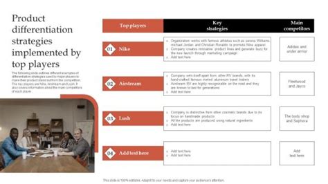 Formulating Branding Powerpoint Templates Slides And Graphics