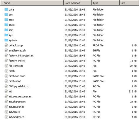 Tutorial Unpack Repack Boot Img S A S Max