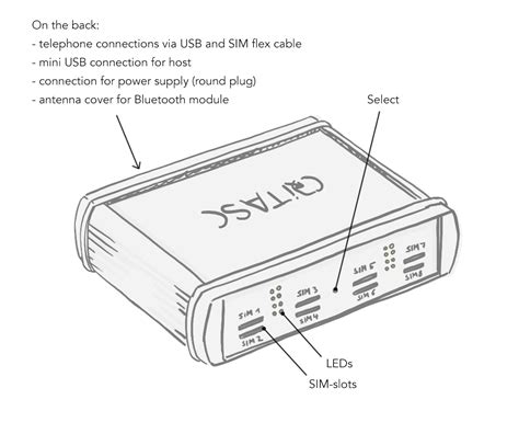 Hardware Remote Testing Tools Qitasc