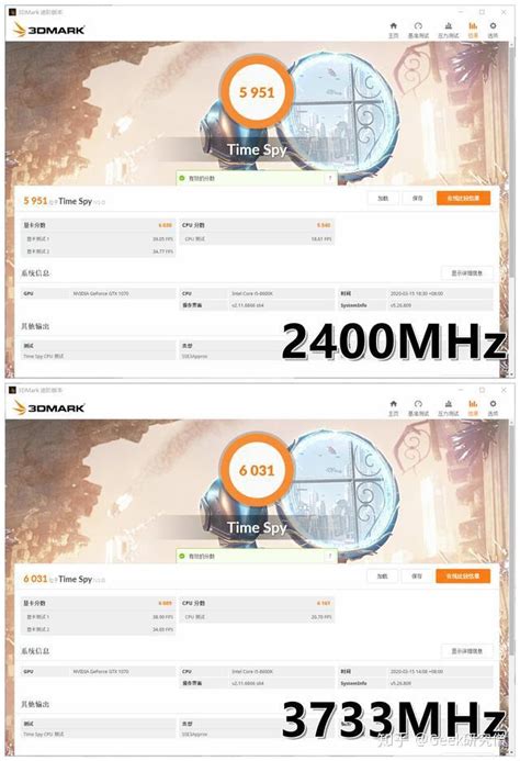 双通道高频内存对性能提升如何？hyperx Fury Ddr4 骇客神条评测