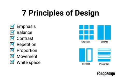 Infographic Seven Sacred Principles Of Design