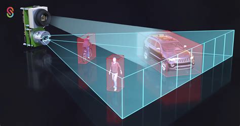 The Revealing Science Behind Lidar Technology Sentech