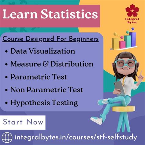 Integral Bytes Skills Academy On Linkedin Statistics Testing Datavisualization