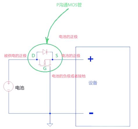 Pmos与nmos防反接电路设计指南 应用案例