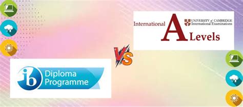 ibdp vs international a levels muhammad uwais