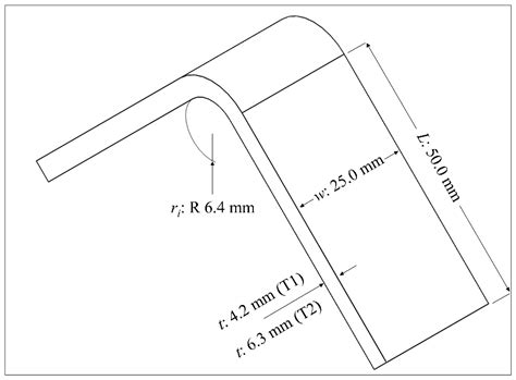 Investigation Of Delamination Characteristics In 3d Printed Hybrid Curved Composite Beams
