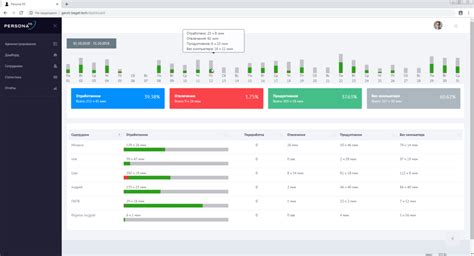 Система учета рабочего времени сотрудников | Разработки для работы