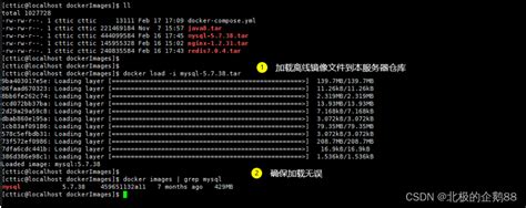 离线安装docker、docker Compose、mysql镜像离线安装mysql的docker镜像 Csdn博客