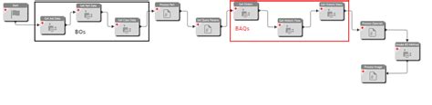 Epicor Function Long Execution Times And Variable Datatable Type