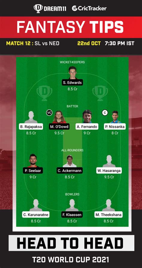 Sl Vs Ned Dream11 Prediction Fantasy Cricket Tips Playing 11 Pitch