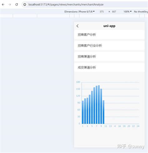 Uniappvue3tsvite项目如何引入echarts 知乎