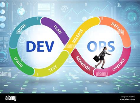 DevOps Software Development IT Concept Stock Photo Alamy