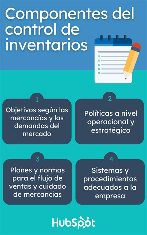 Control De Inventarios Definici N Importancia Y Sistemas 76832 Hot