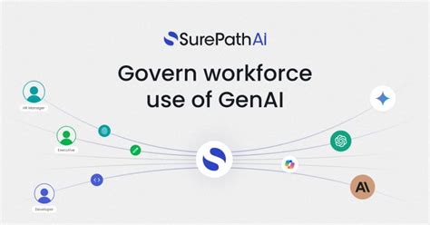 Surepath Ai Demo Request Surepath Ai